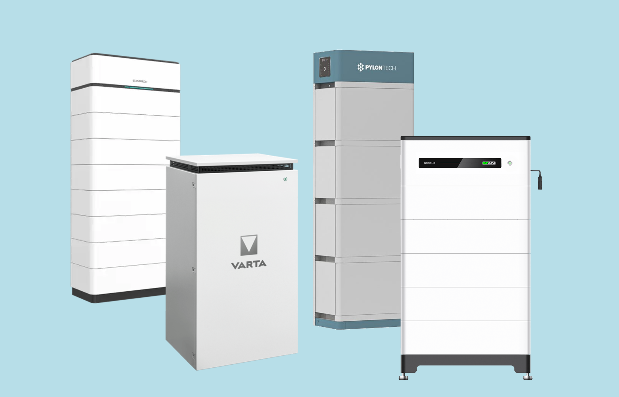 How do I choose the right storage size for my PV system? – inutec ...