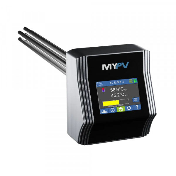 my-PV AC ELWA 2 – inutec solarcenter